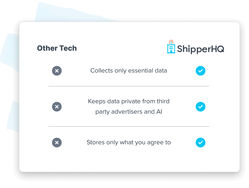 Why ShipperHQ: #1 Shipping Management Solution in the world